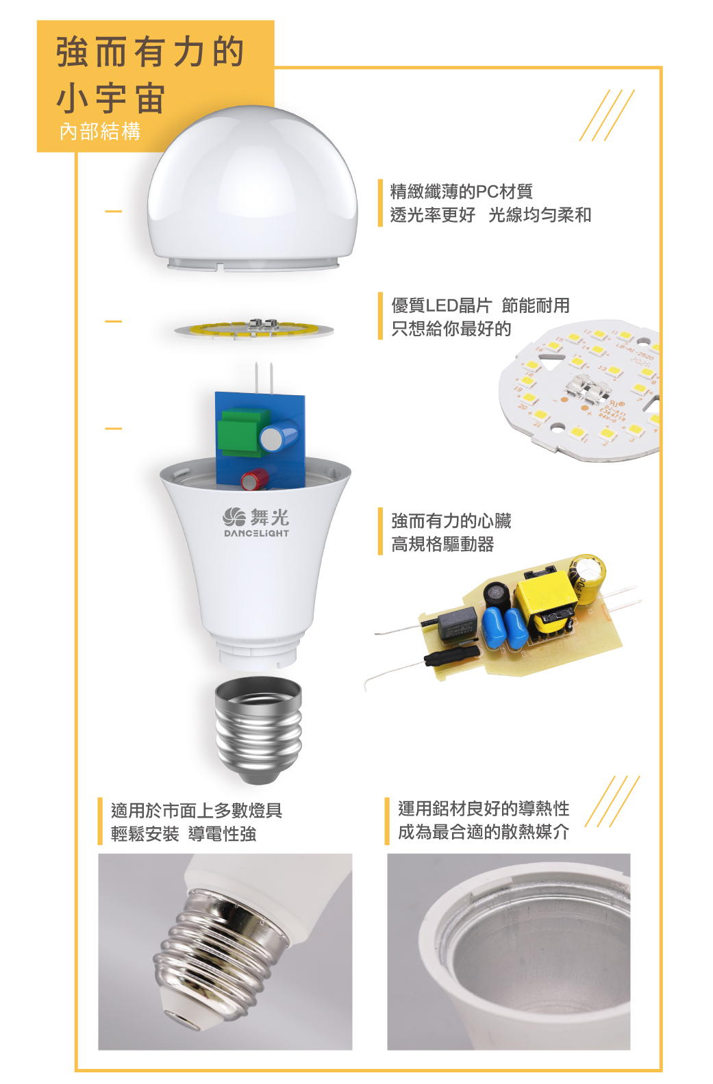 【現貨特惠】舞光 LED電燈泡 3W ~16W E27 燈泡 球泡 耐用 自然光 白光 黃光 全電壓 CNS認證 | 蝦皮購物