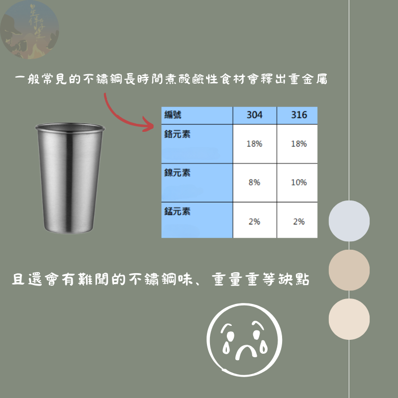 【現貨特價附發票24hr】SACHUI折疊純鈦杯 鈦杯 露營杯 純鈦 露營鈦杯 馬克杯 不鏽鋼杯 折疊杯 鈦水壺 登山餐 | 蝦皮購物