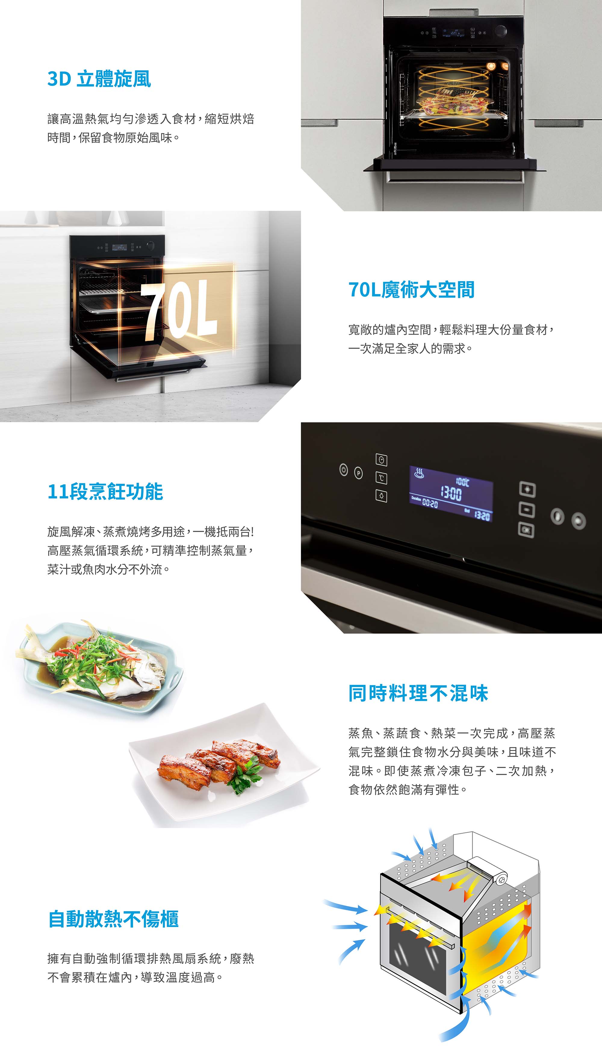 【貝斯特 best GDM】智慧型蒸烤爐 G-5210A | 蝦皮購物