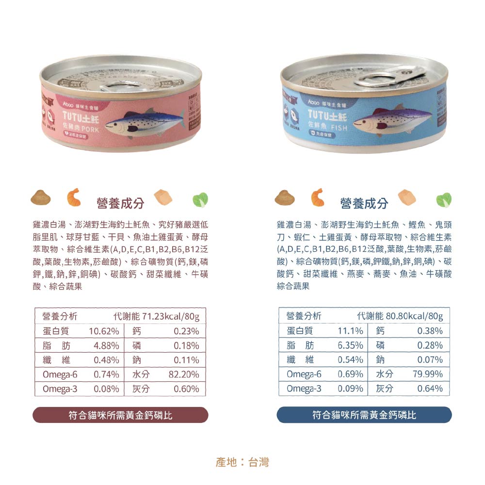 阿寶 Abao 好命罐 TUTU土魠罐 貓咪主食罐 微肉絲主食罐 100%雞湯 無穀 無人工膠 80g | 蝦皮購物