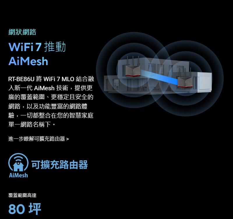 ASUS 華碩 RT-BE86U 路由器 WiFi 7 Ai Mesh 6800Mbps 雙頻 分享器 Wifi分享器 | 蝦皮購物