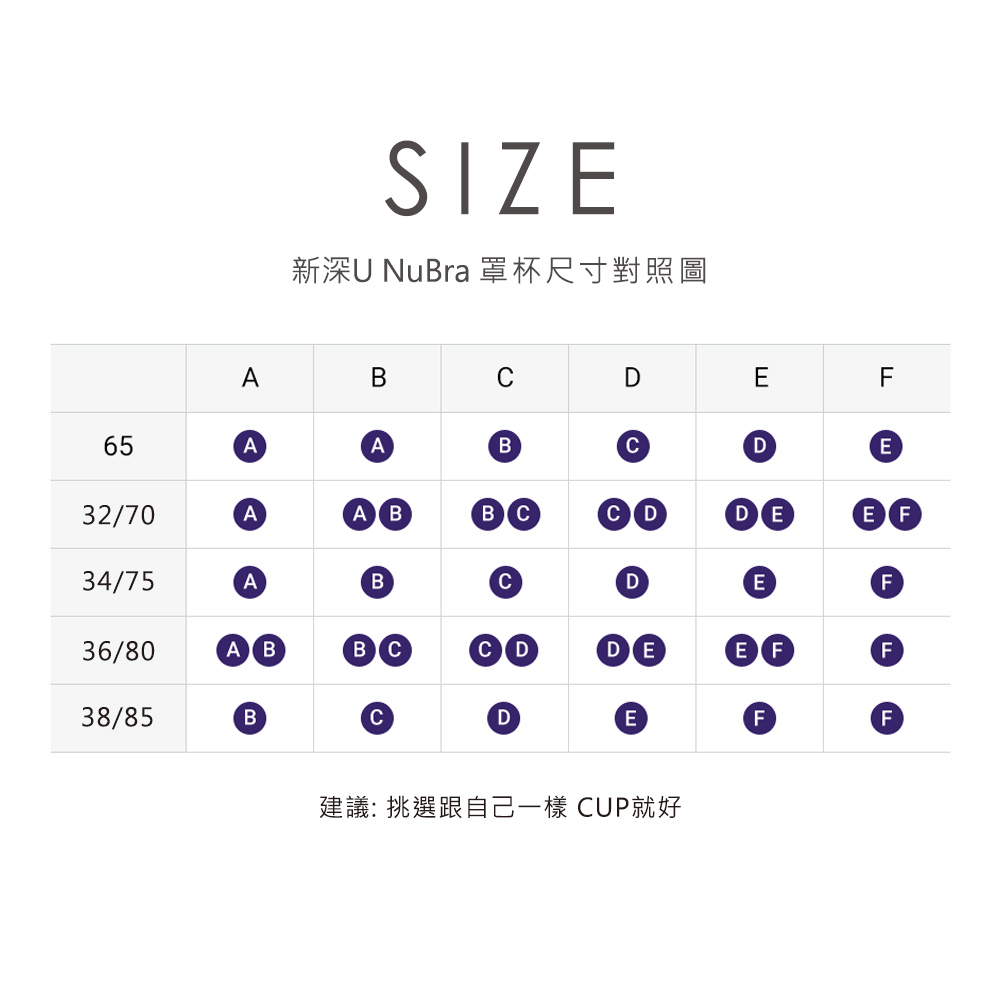 現貨【NuBra 絕世好波 Seamless無痕-第二代Ⅱ：深U】深溝隱形內衣 爆乳nubra 輕盈 無痕 造溝神器 | 蝦皮購物