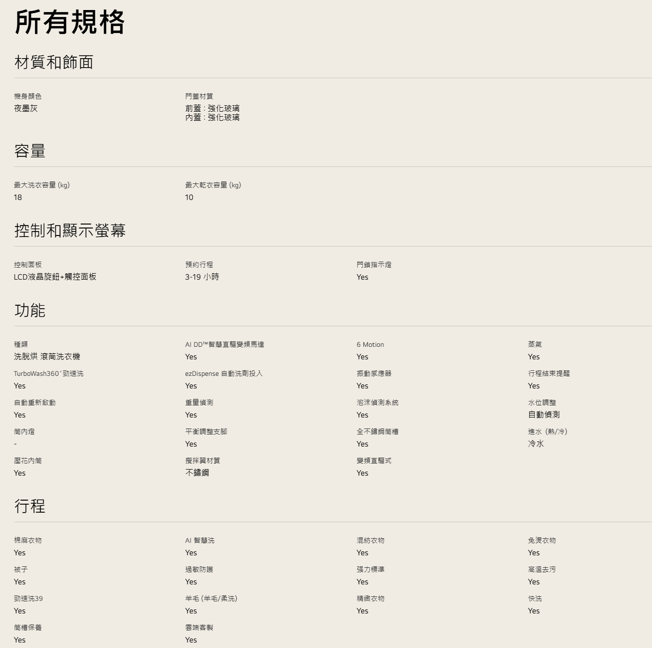 LG樂金 WD-S18NDB (聊聊再折) 18公斤 AI DD™蒸氣滾筒洗衣機 蒸洗脫烘 夜墨灰 公司貨 | 蝦皮購物