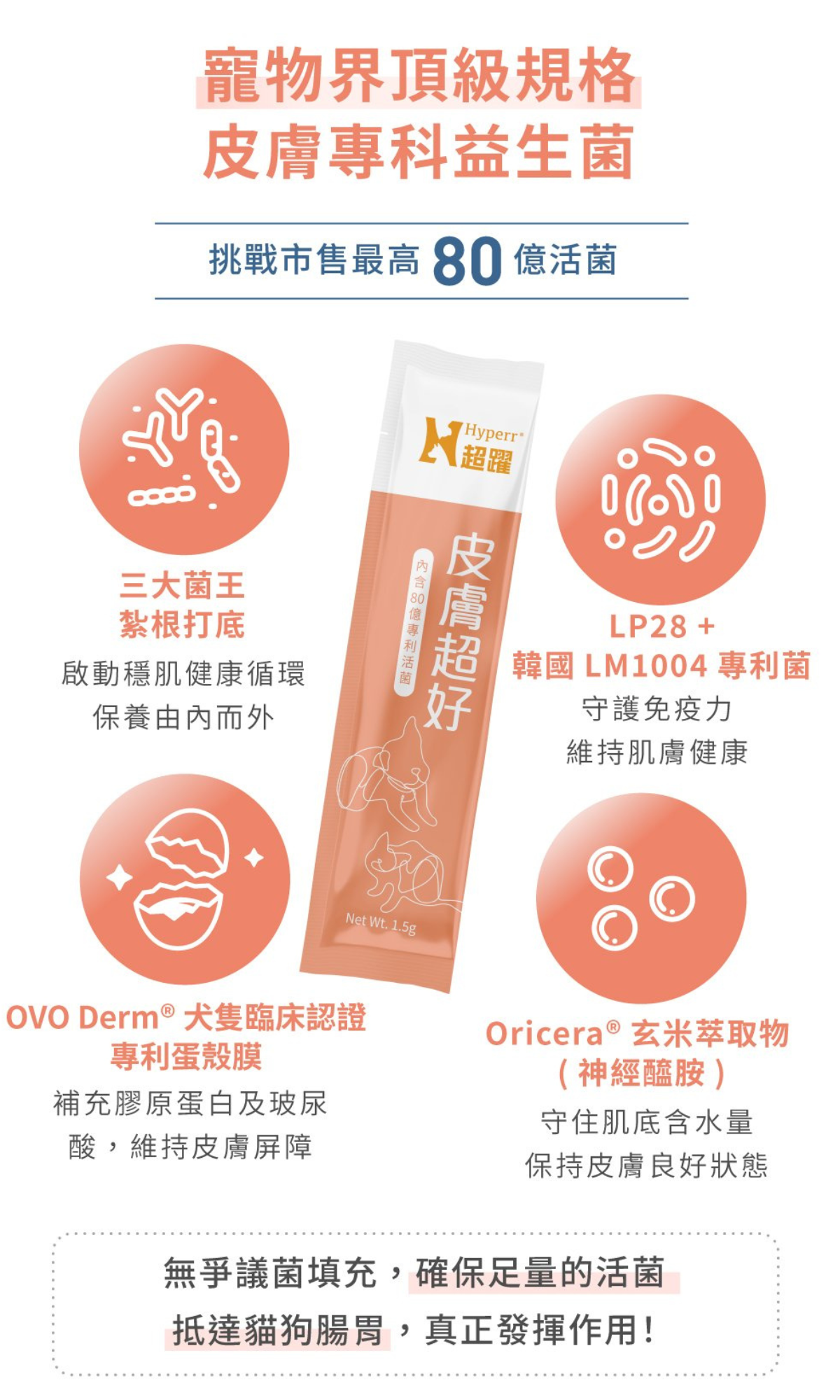 【Hyperr超躍】 狗貓益生菌｜狗貓保健品｜皮膚超好｜30包/盒｜獸醫師推薦｜皮膚｜喜讚商行｜ | 蝦皮購物