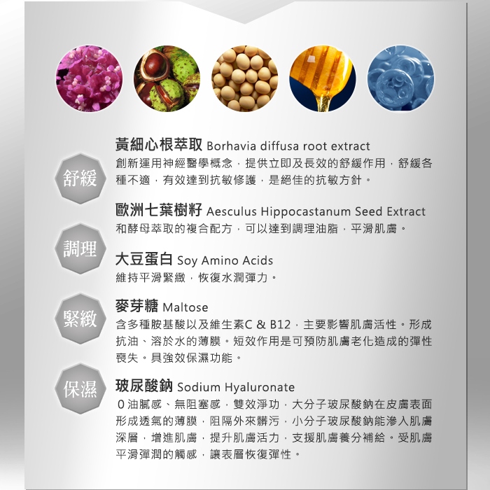 【推廣價】SOS NATURAL絲萃那 晶透亮煥膚童妍露 青春露 敏感肌 保濕精華 濕敷 童顏露 酵母神仙水 | 蝦皮購物