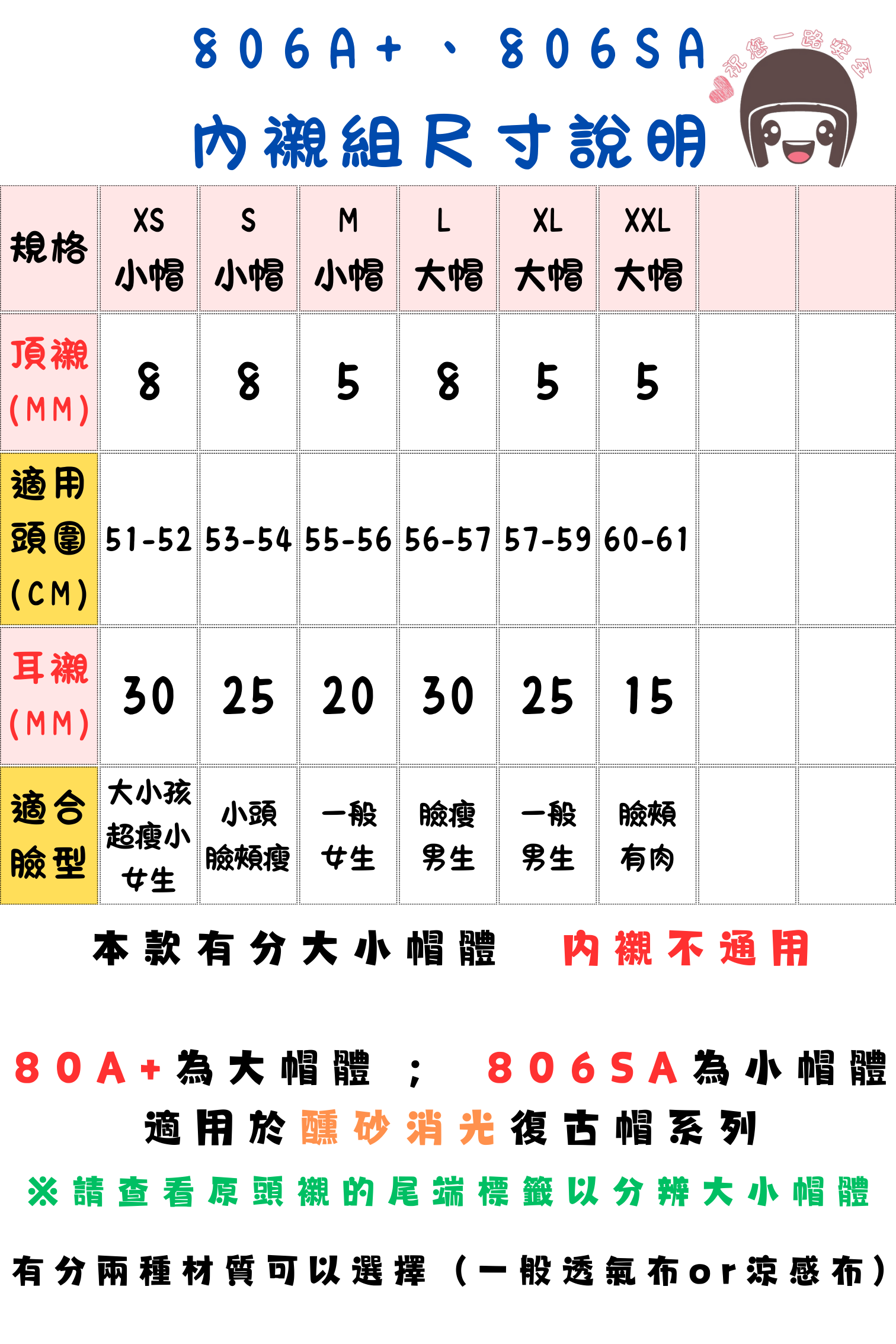 華泰 806A+ 806SA 內襯 醺砂 消光 復古帽 安全帽 兩頰 耳襯 頂襯 內裡 內襯組 涼感紗 冰絲 | 蝦皮購物