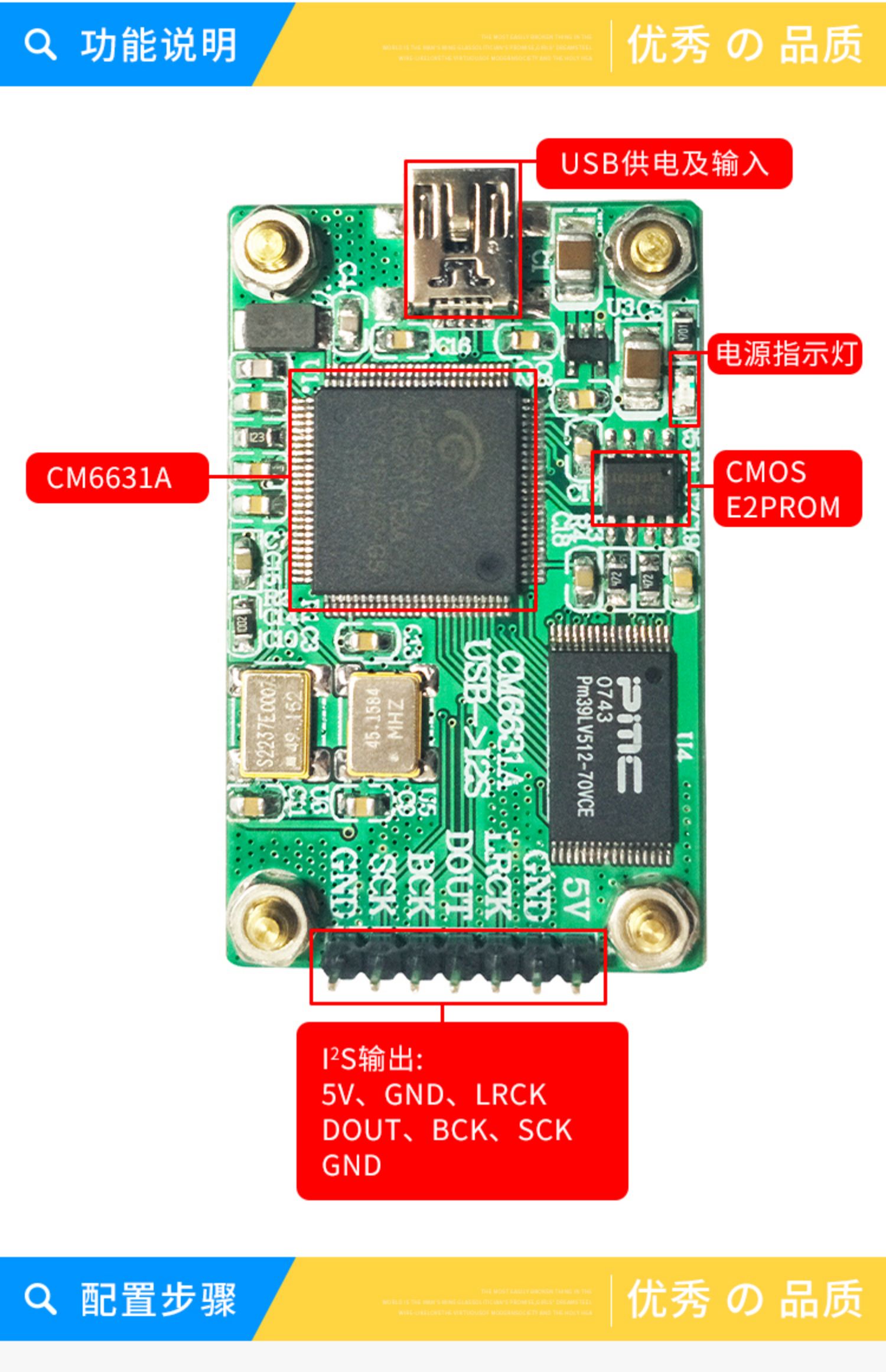 CM6631A聲卡模塊 數字界面 USB轉I2S 32bit/192K配解碼板器 HIFI | 蝦皮購物