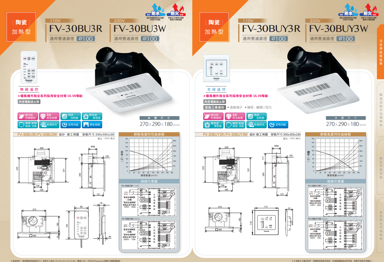 蝦皮代開發票 國際牌 浴室暖風機 線控 遙控 Panasonic FV-30BDY1R FV-30BUY3W | 蝦皮購物