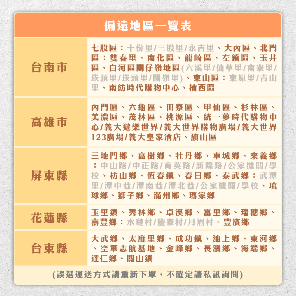 【KYK】長效型有機酸水箱精5L(紫/青) LLC50%免稀釋 消泡散熱 防鏽抗凍 水箱冷卻液 水箱添加劑 | 蝦皮購物