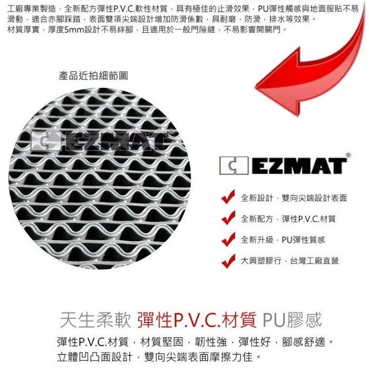 EZMAT 大興塑膠行 TN-PVC 安全防滑墊 浴室防滑墊 防滑墊 防滑墊 排水防滑墊 家用防滑墊 泳池防滑墊地墊訂製 | 蝦皮購物