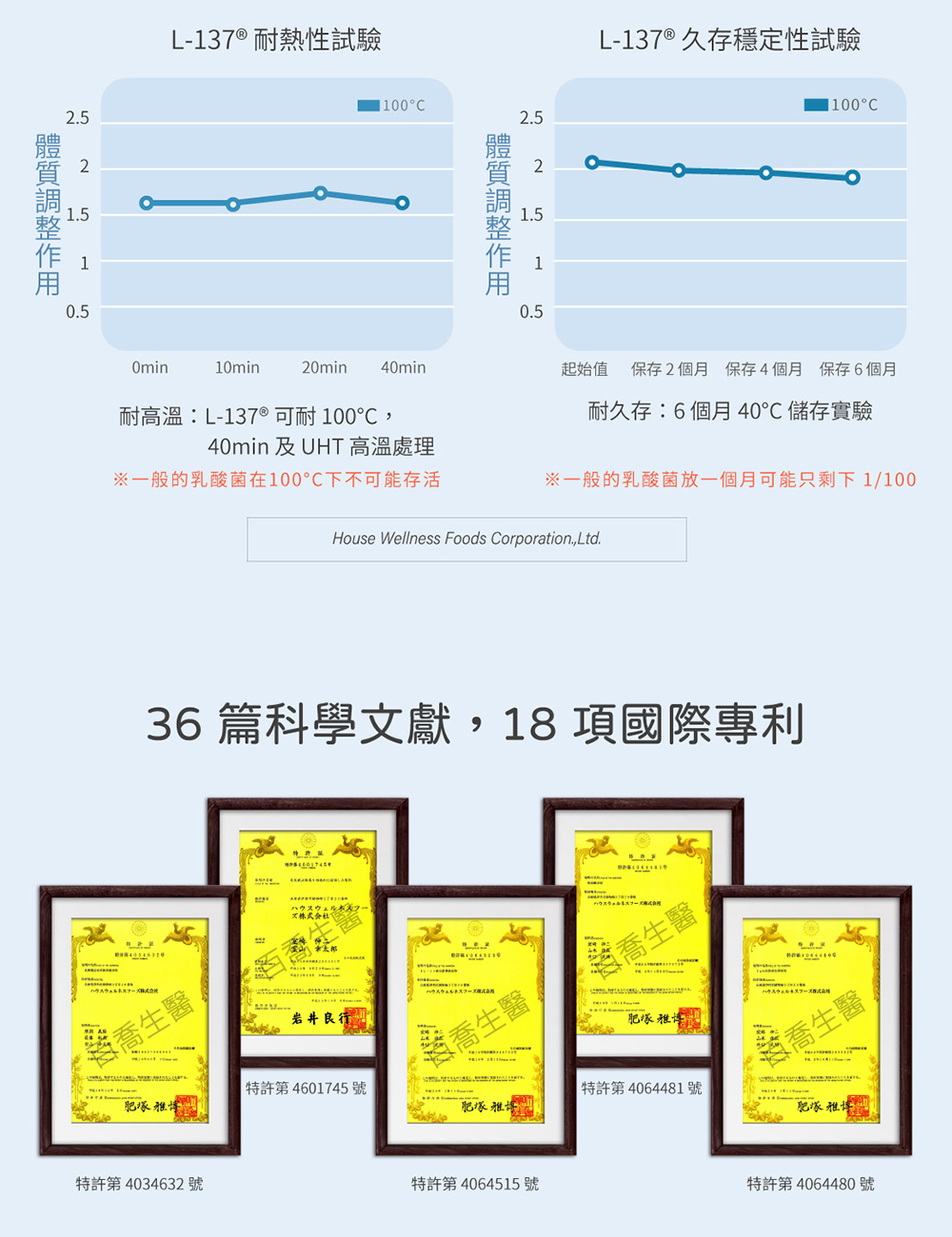 【即期買1送1】加贈耐熱玻璃水瓶_日本L137乳酸菌-樂敏益2入_有效日期2025/7/6_BioJOY倍乘營養專家 | 蝦皮購物