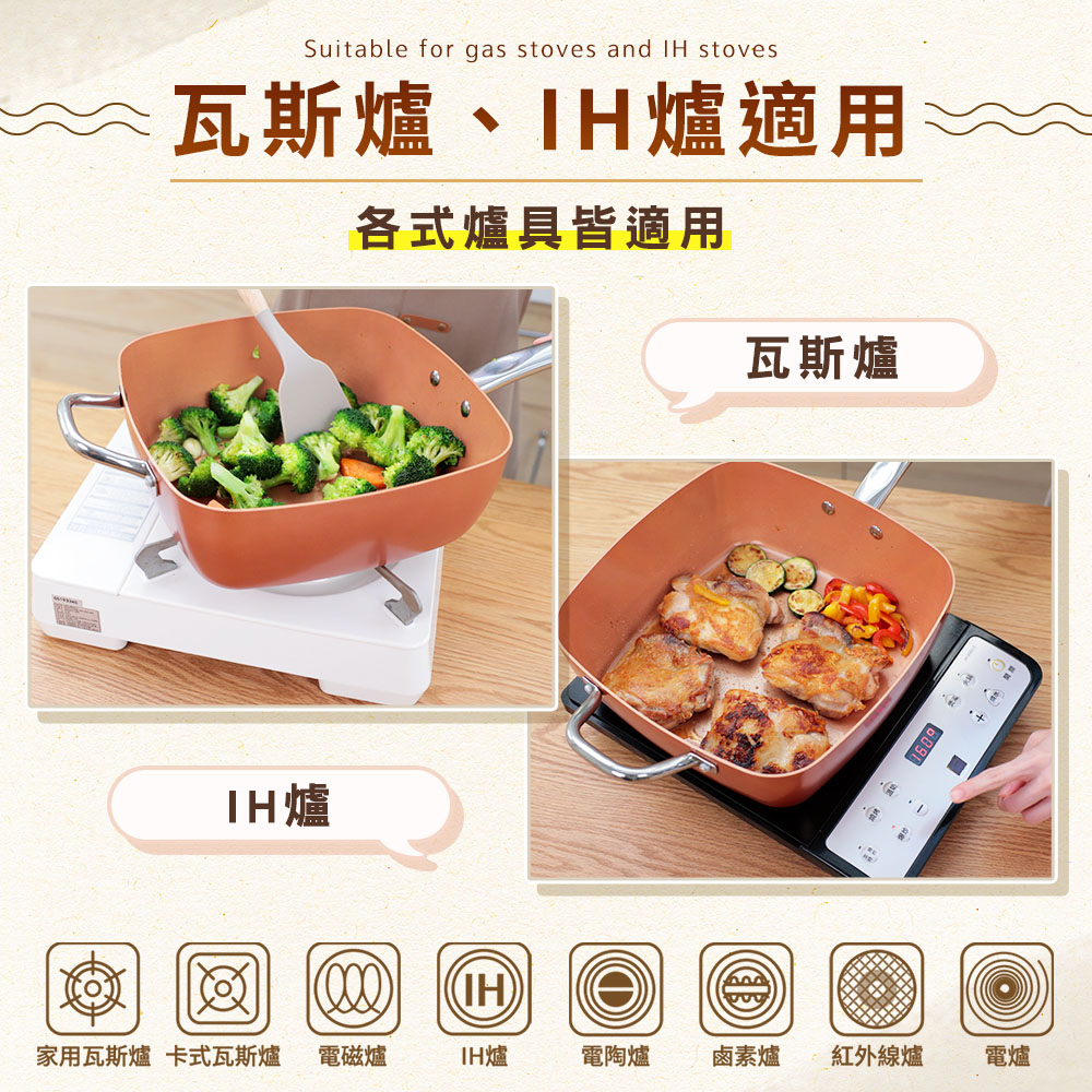 Wondamom 多功能陶瓷不沾方形鍋五件組 方形鍋 方型鍋 不沾鍋 深鍋 炒鍋 瀝油 鋁合金鍋 油炸籃 JOJOGO | 蝦皮購物