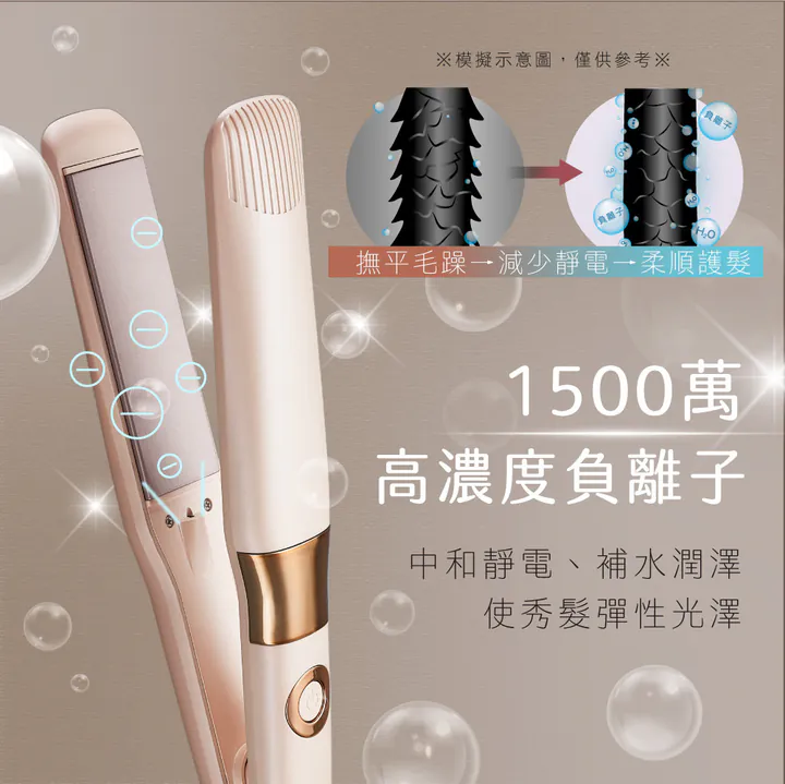 《KIMBO》KINYO現貨發票 超植系縮時速熱平板夾 KHS-3106 溫控平板夾 電直髮夾 | 蝦皮購物