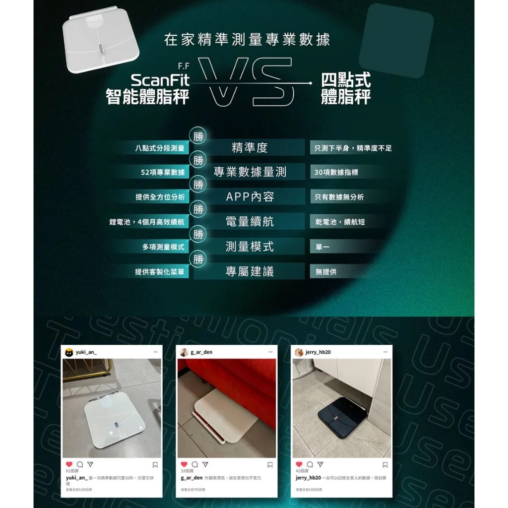 【未來實驗室】ScanFit 精準APP智能體脂秤 | 蝦皮購物