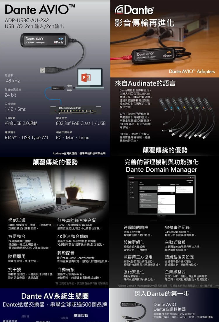 【妮可3C】Audinate Dante AVIO-USB Type-C數位音訊轉換器 ADP-USBC-AU-2X2 | 蝦皮購物