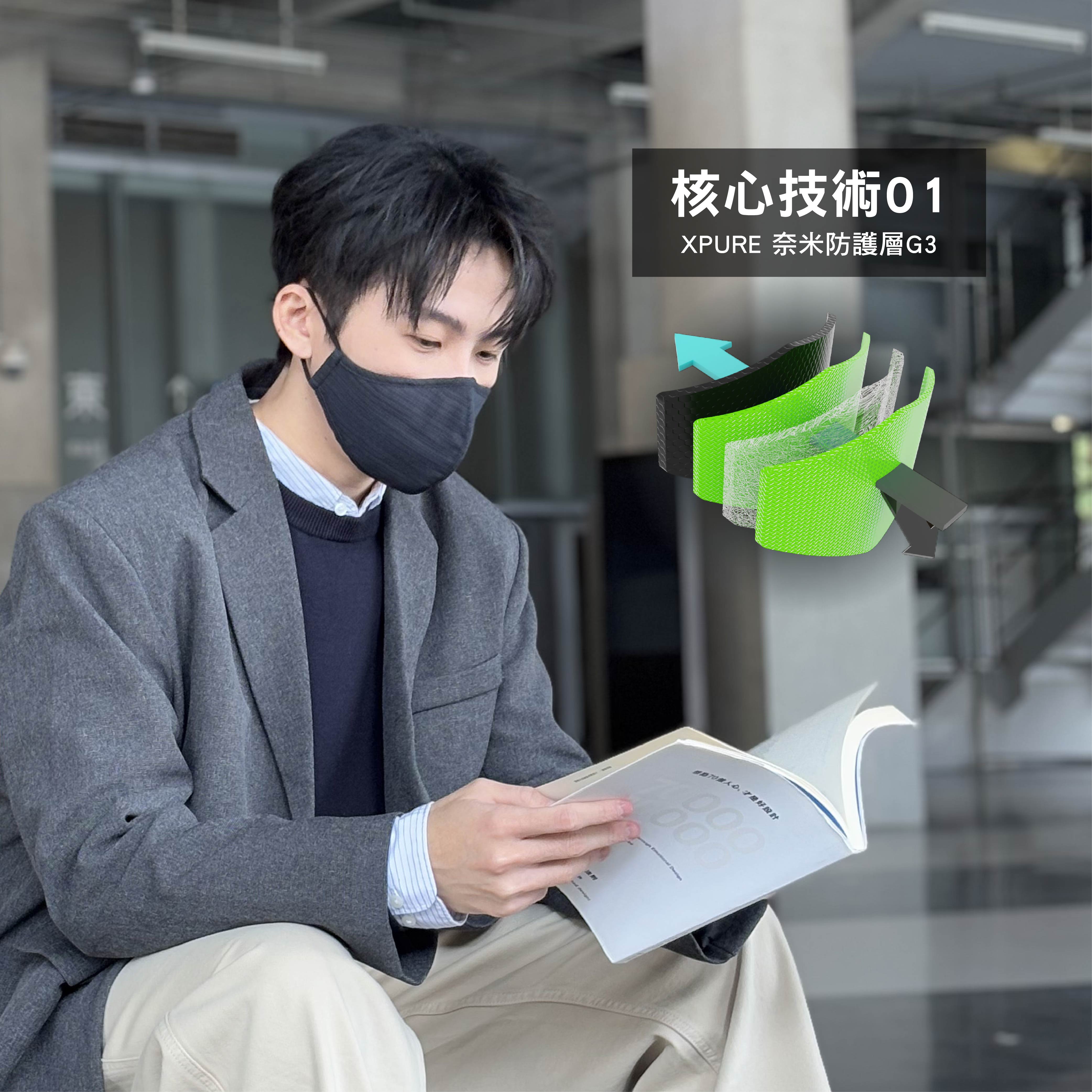 【淨對流】抗霾布織口罩-Elite G3 防PM2.5 機車防霾口罩 N95 可重複水洗 原廠 現貨 單個免運 | 蝦皮購物