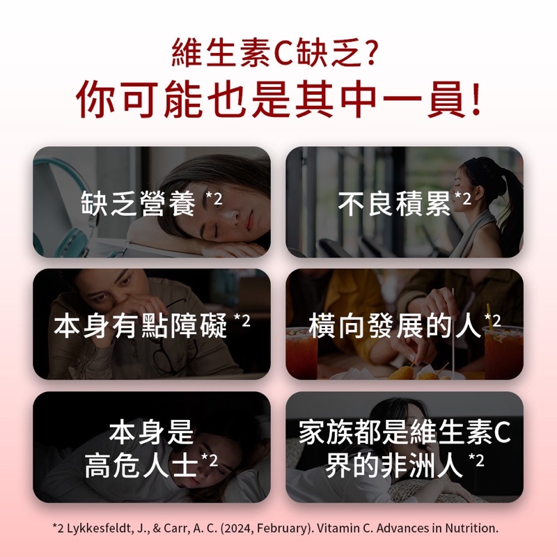 MIHONG® NEXIRA法國植萃櫻桃C(30顆/袋) | 蝦皮購物