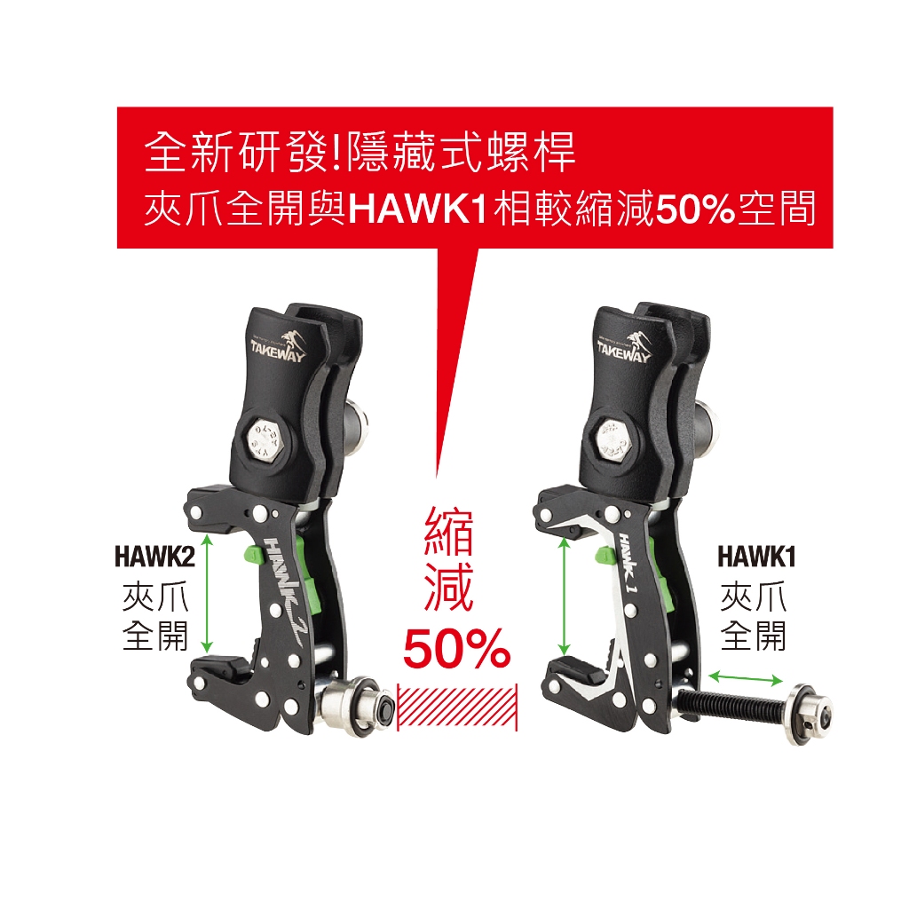 💥甜甜價 TAKEWAY HAWK2-PH05-AnvR/PRO 黑隼 防盜 手機座 (把手版) 逆 雙減震 更省空間 | 蝦皮購物