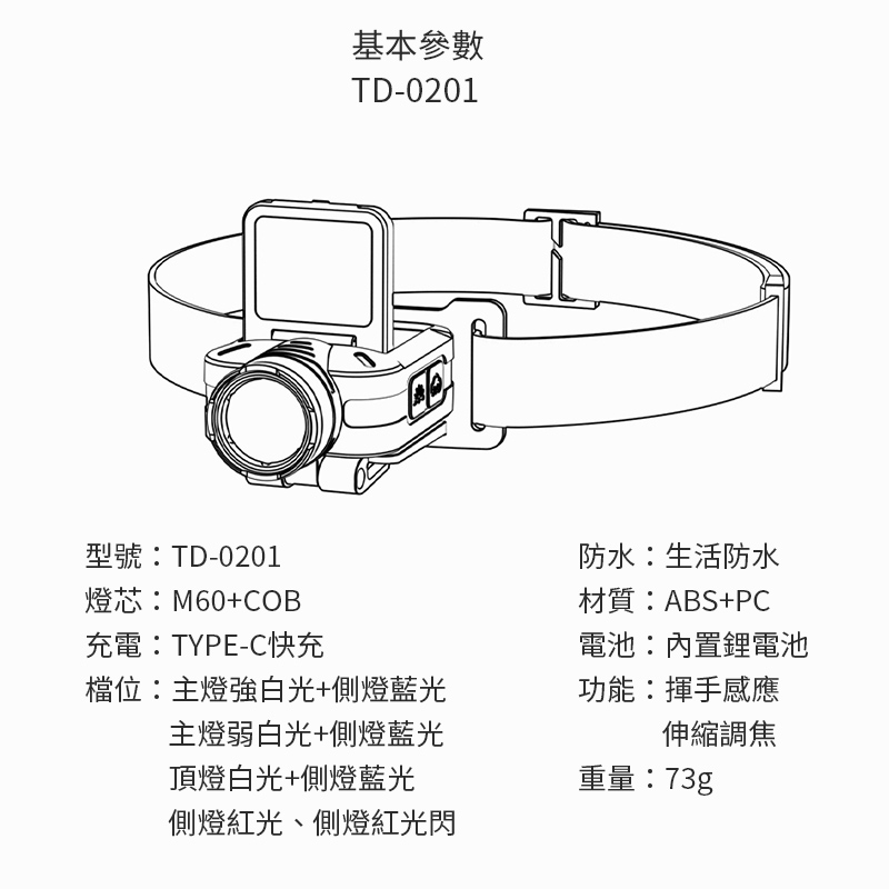 【微笑鯊正品 TD0201 輕量強光感應頭燈】 強光頭燈 帽夾燈 LED TD-0201 COB感應頭燈 白紅光 工作燈 | 蝦皮購物