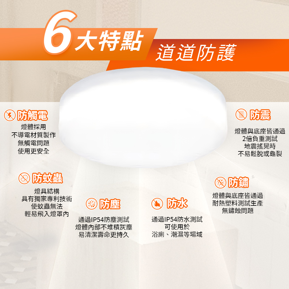 《超優惠！2件95折》亮博士 LED吸頂燈 15W 28W 蛋糕燈 IP54 防潮吸頂燈 廁所燈 陽台燈 走道燈 吸頂燈 | 蝦皮購物