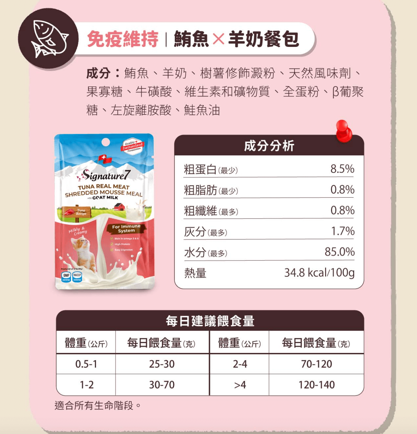 【Signature7 心寵】貓羊奶餐包(70g)｜貓肉泥 狗餐包 貓餐包 貓狗罐頭 貓咪保健肉泥 | 蝦皮購物