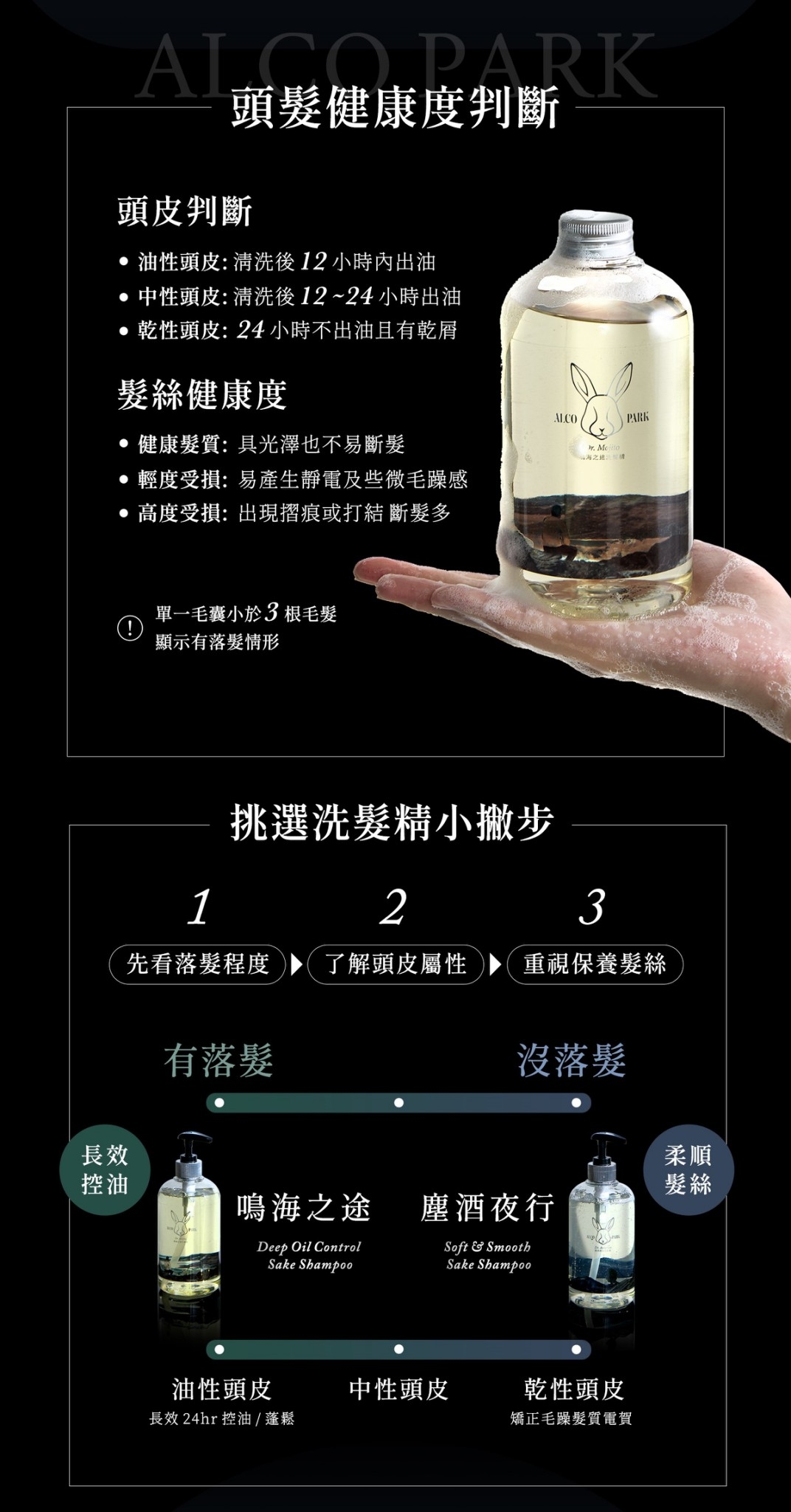 【ALCOPARK 官方直營】Dr. Aviation 塵酒夜行洗髮精｜聖誕禮物 交換禮物 快速到貨 | 蝦皮購物