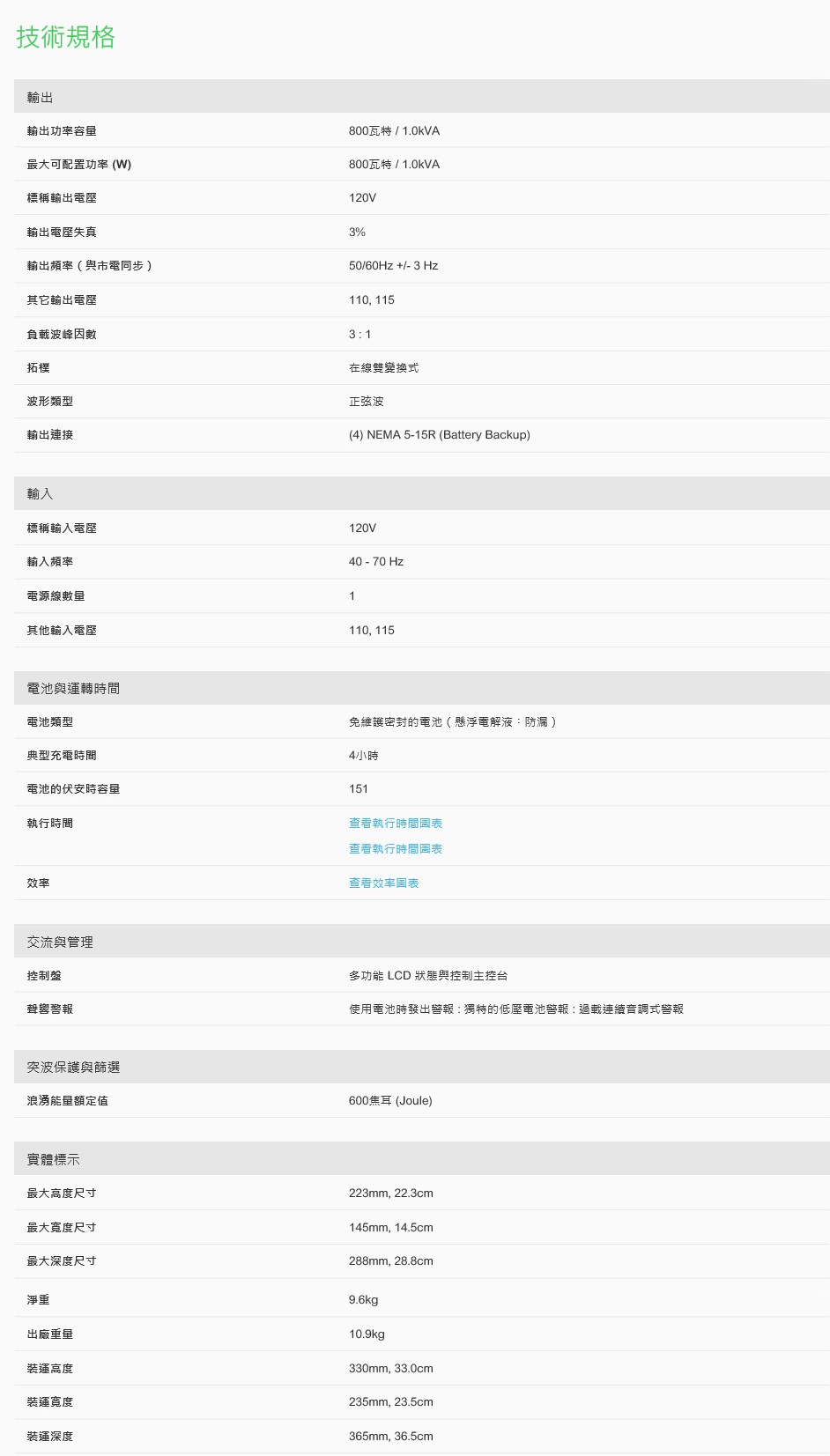 艾比希 APC Easy UPS On-Line SRV 1000VA 110V 不斷電系統 (SRV1KA-TW) | 蝦皮購物