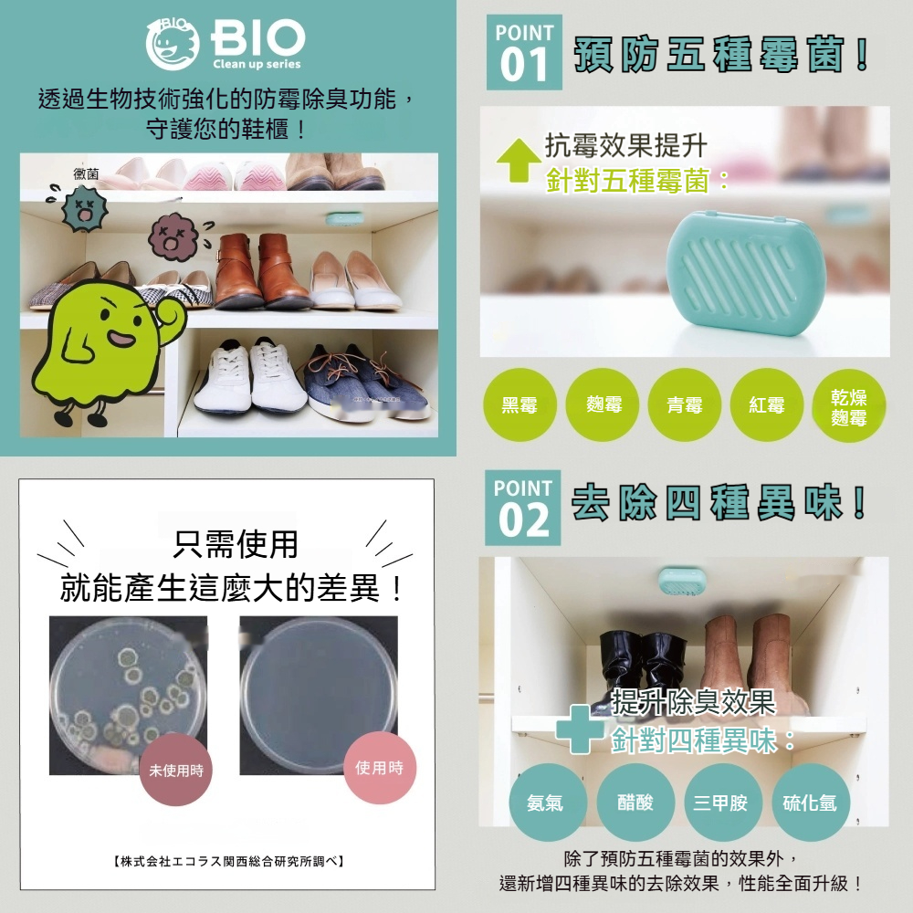 24H台灣出貨【日本製 - COGIT BIO．防霉除臭用品】除臭片 防潮片 防黴片 防黴消臭 防霉除濕劑 排水口清潔劑 | 蝦皮購物