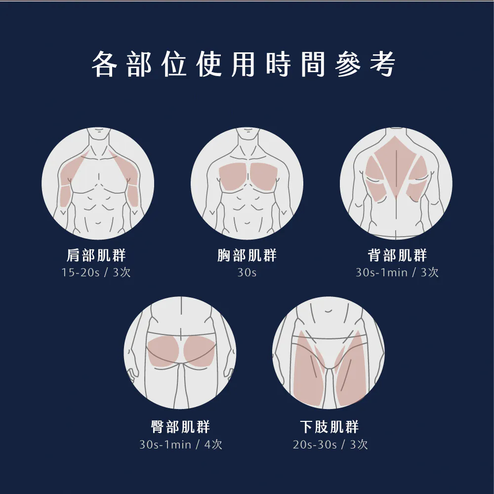 預購【KINYO】螢幕顯示9段舒緩筋膜槍 FG-65 按摩槍 按摩器 震動按摩槍 筋膜按摩槍 筋膜槍 可定時 螢幕顯示 | 蝦皮購物