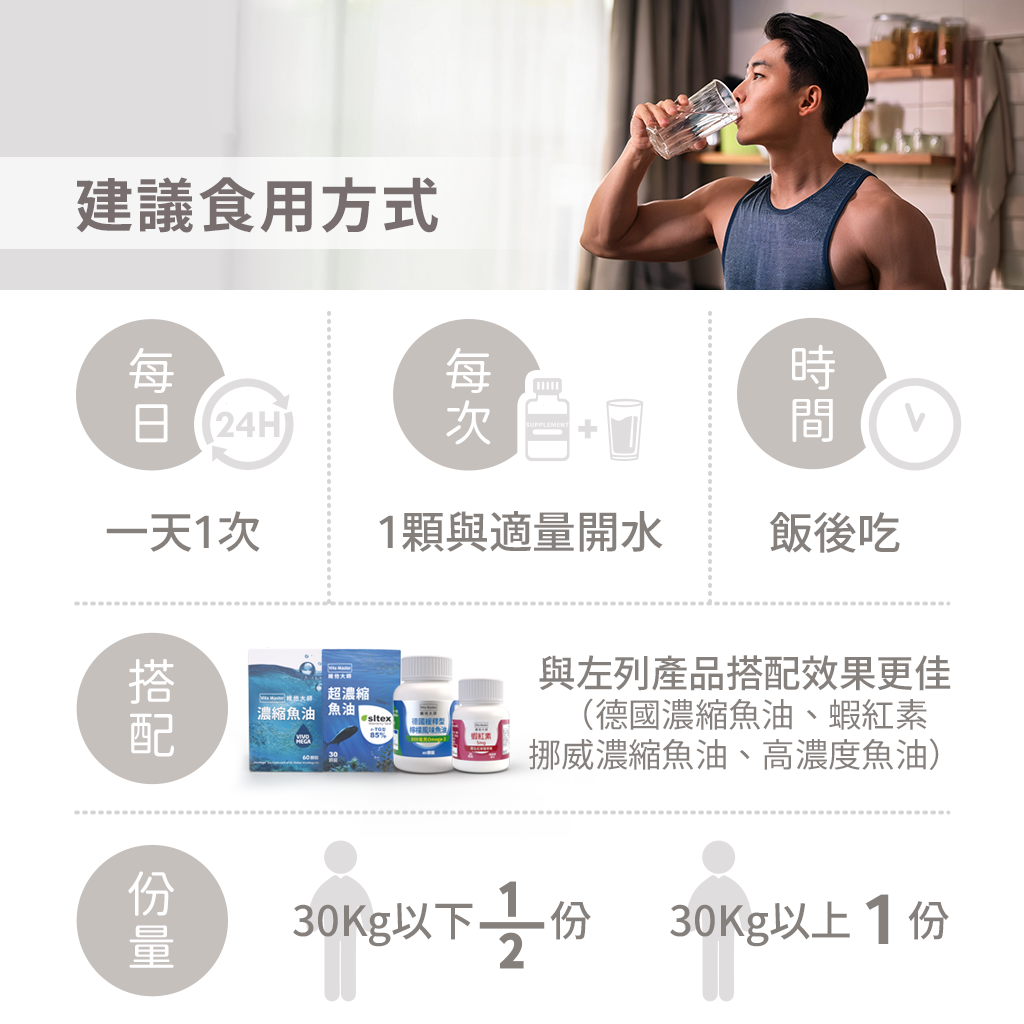 維他大師 升級 Lute-gen® 專利 游離型 20mg 葉黃素 玉米黃素 20:4 山桑子 枸杞 120顆 | 蝦皮購物