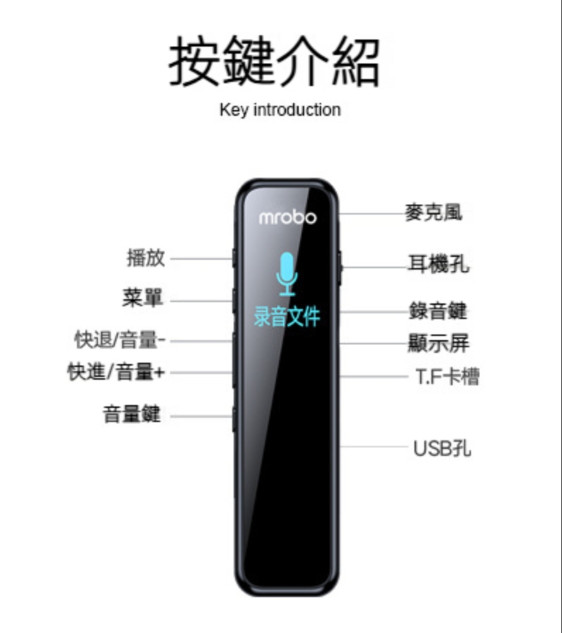 Mrobo丨10天10夜錄音 高清降噪錄音筆 聲控錄音 定時錄音 長時間錄音 MP3無損音樂 立體揚聲器 美博錄音筆 | 蝦皮購物