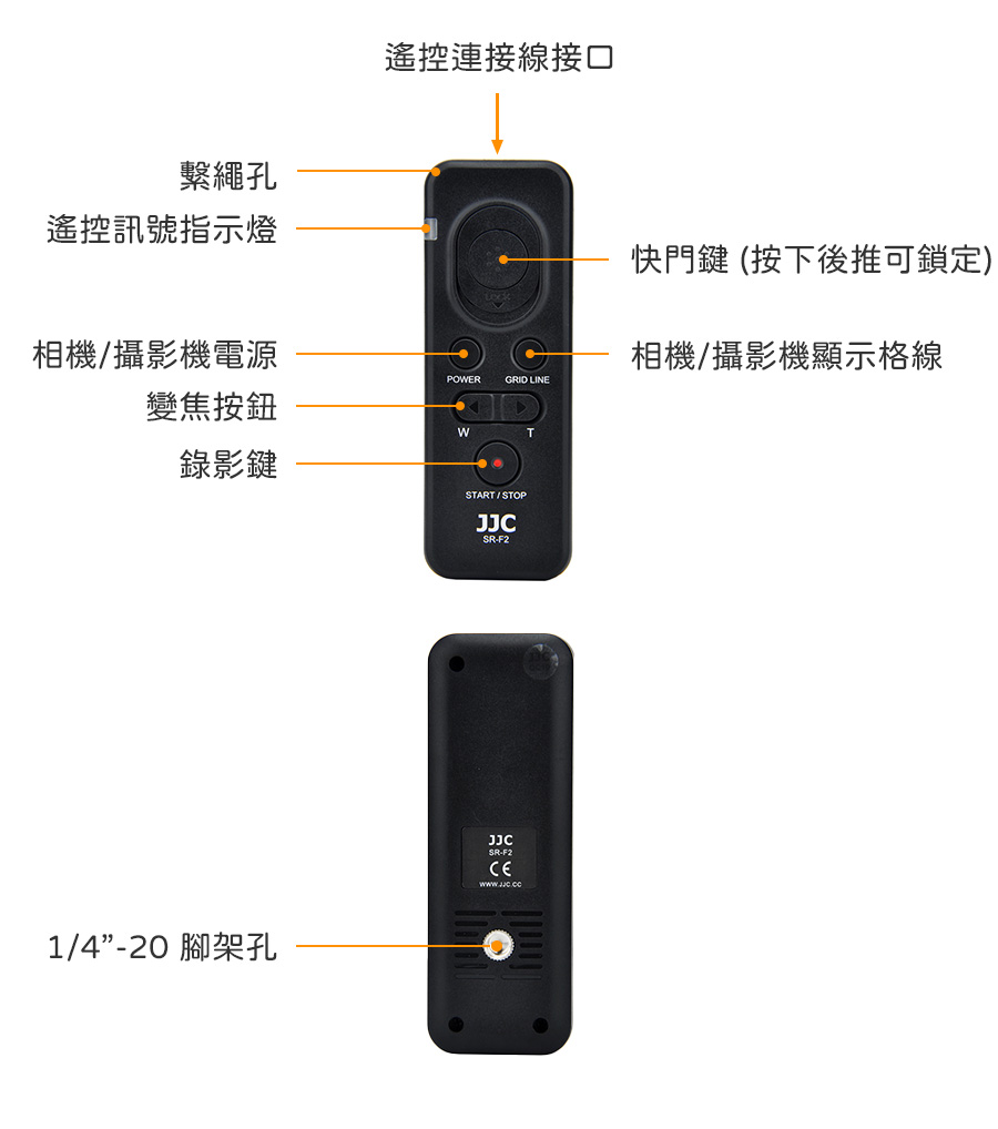 《台灣現貨》JJC SR-F2 Sony 多功能遙控器 快門線 (RM-VPR1) A9 A1 II FDR-AX700 | 蝦皮購物