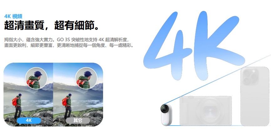 Insta360 GO 3S 128GB 哆啦A夢 Doraemon 限定款 先創代理公司貨 12分期0利率 | 蝦皮購物