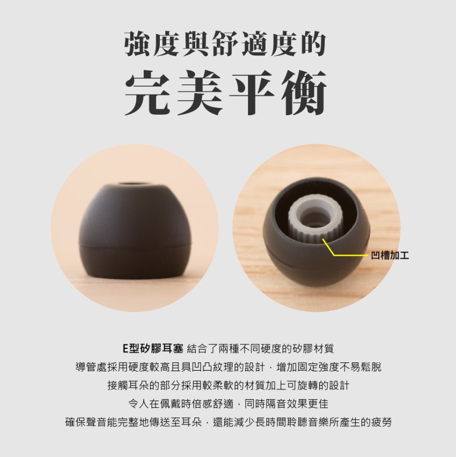 Final 真無線耳塞 Type-E Edge Style【盒裝 / 單對入】 短版 黑色套 透明套 矽膠耳塞 | 蝦皮購物