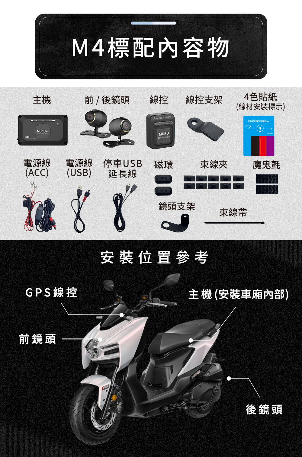 MUFU 機車行車記錄器 M4黑盒子｜贈64GB記憶卡 | 蝦皮購物