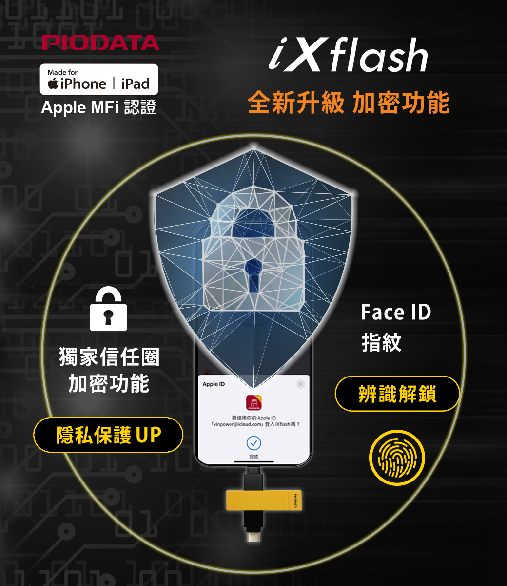 PIODATA iXflash Apple MFi認證 Lightning USB-C iOS專用備份隨身碟 灰色 | 蝦皮購物