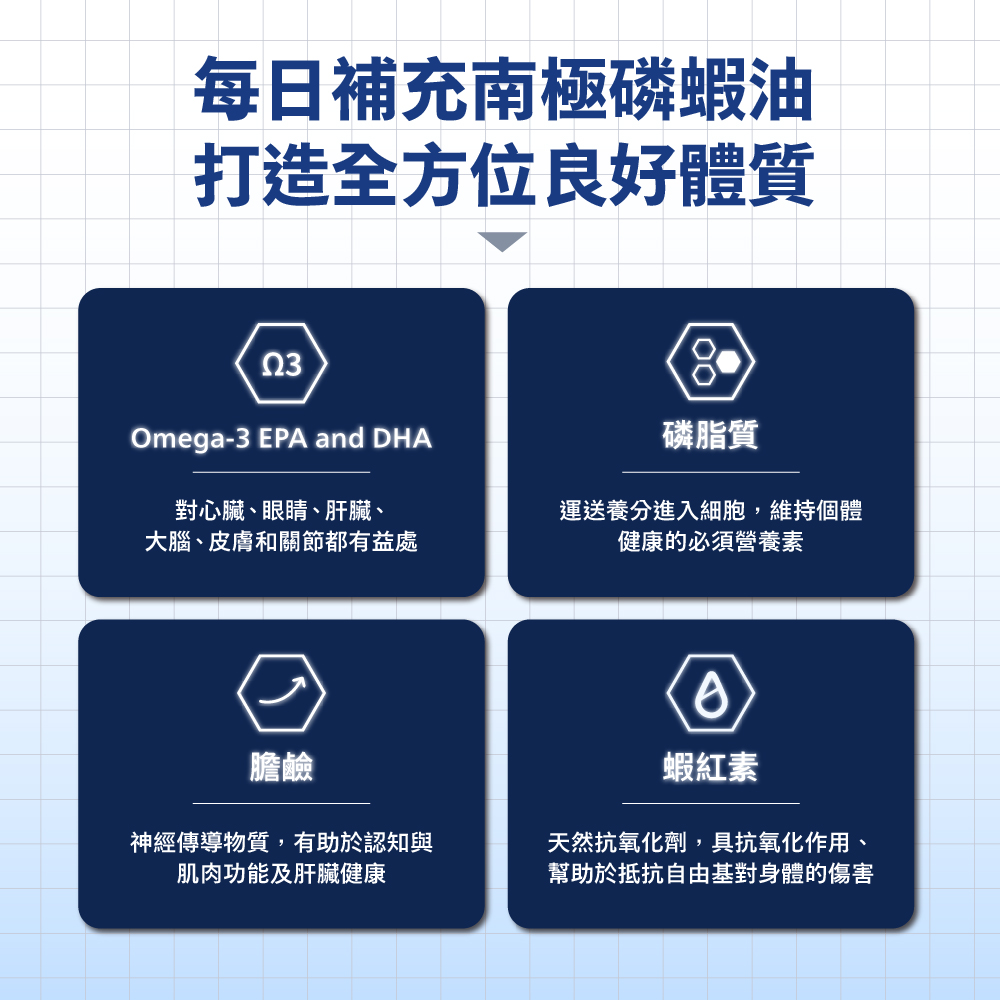 VCARE 南極磷蝦 貓泥條 寵物營養 補充條 17g*10條/盒 機能款 關節保健 台灣製 肉球世界 | 蝦皮購物