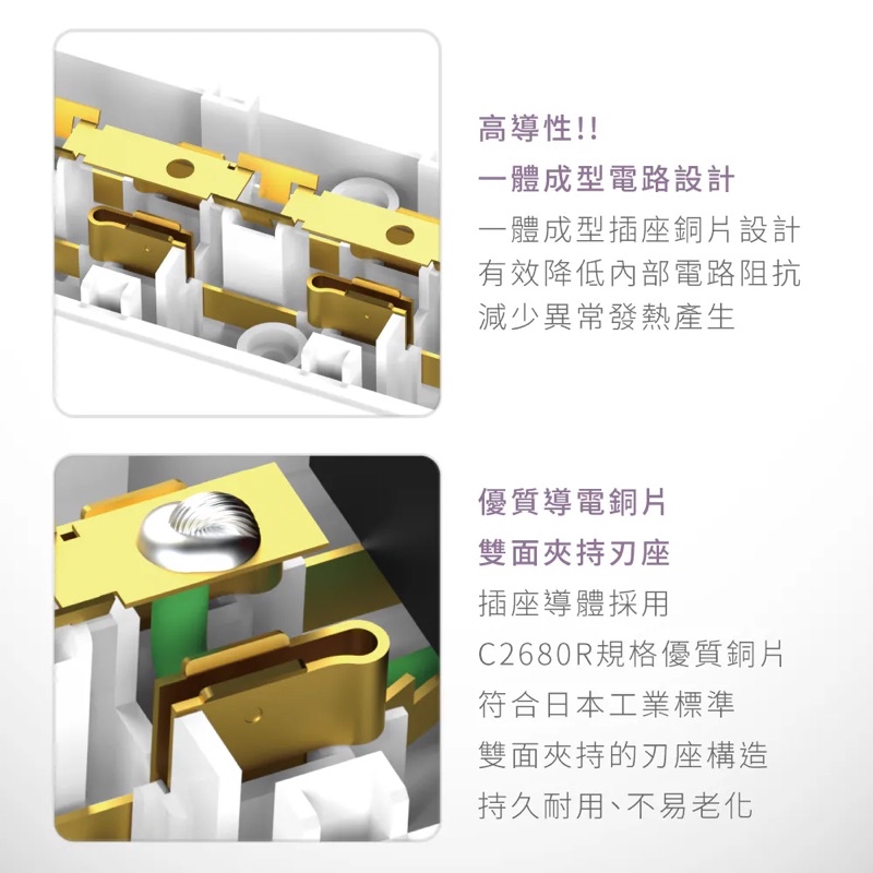 【KINYO】1開6插PD快充延長線6呎 延長線 (NSDPD) 6呎 耐燃材質 抗雷擊 過載自動斷電 多孔延長線 | 蝦皮購物