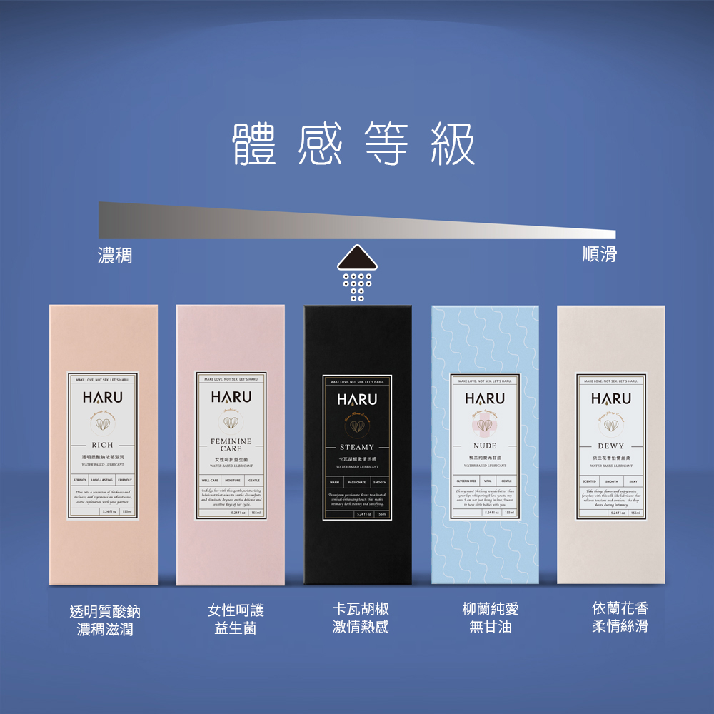 全場免運 HARU含春 大麻籽熱浪情慾潤滑液 155ml 水性潤滑液 熱感 性愛 成人 高潮 潤滑劑 情趣精品 情趣用品 | 蝦皮購物