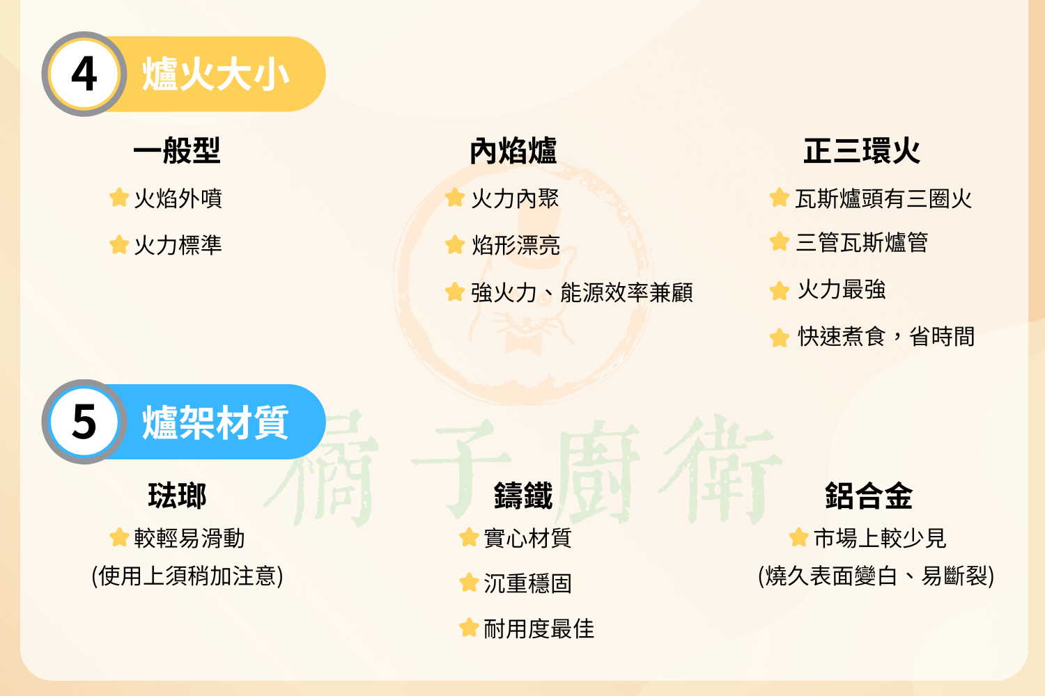 橘子廚衛‧優惠價!免運附發票! 林內 白鐵天板 檯面式內焰二口爐 RB-N201S 桶裝瓦斯 一級能效 | 蝦皮購物