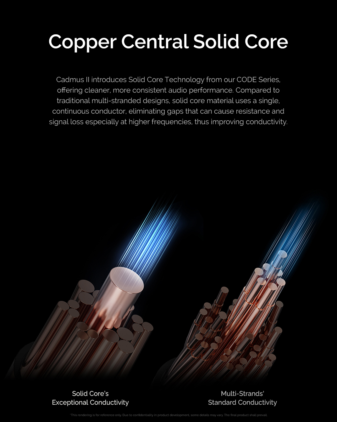 【海恩數位】Effect Audio Cadmus II 耳機升級線 | 蝦皮購物