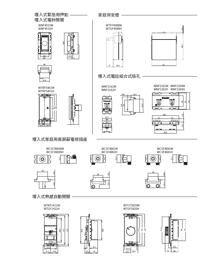 【Panasonic國際牌】🔘RISNA系列🔘白色/銀邊 白色/銅邊 一開 二開 三開🔌WTRF-5152W | 蝦皮購物