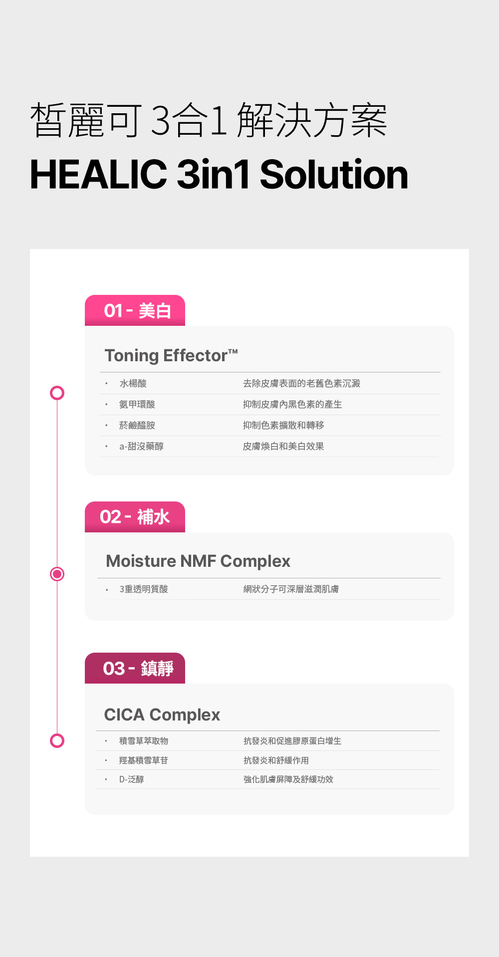 【HEALIC 皙麗可│官方直營】水潤亮白爽膚精華液 50g | 蝦皮購物