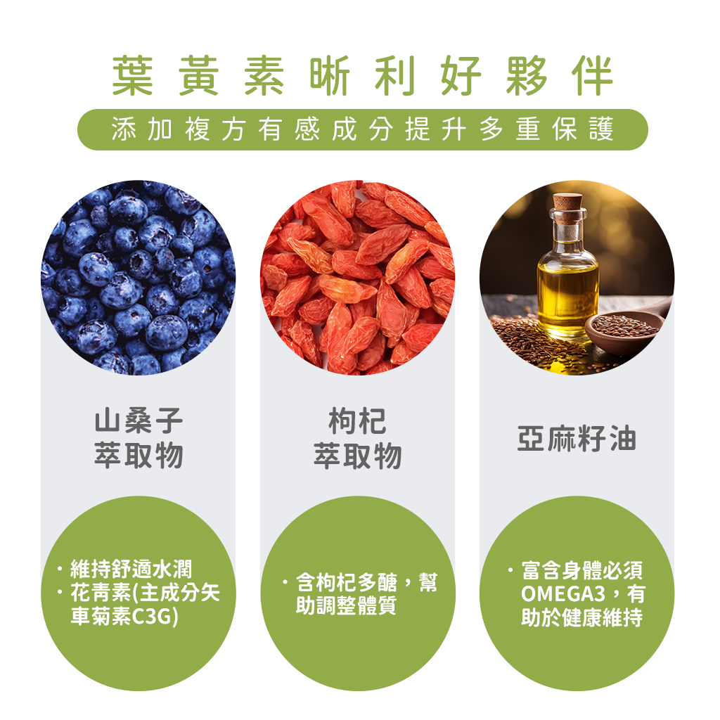 維他大師 升級 Lute-gen® 專利 游離型 20mg 葉黃素 玉米黃素 20:4 山桑子 枸杞 120顆 | 蝦皮購物
