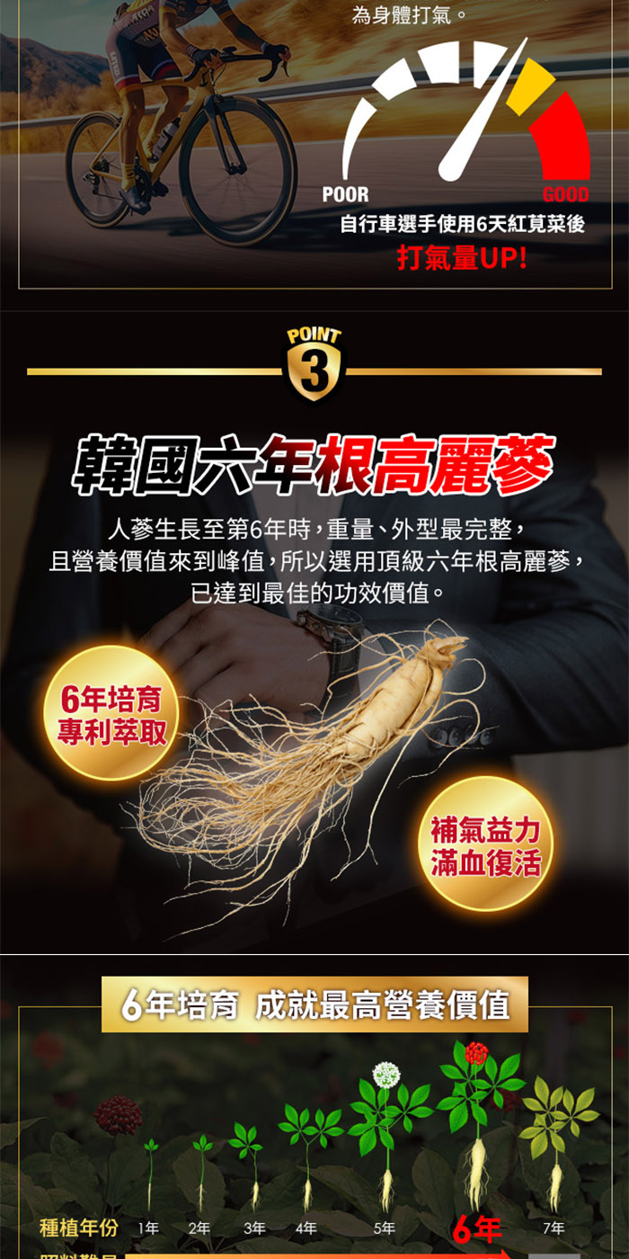 funcare 船井生醫 6X活力瑪卡王EX 40顆【新高橋藥局】瑪卡 | 蝦皮購物