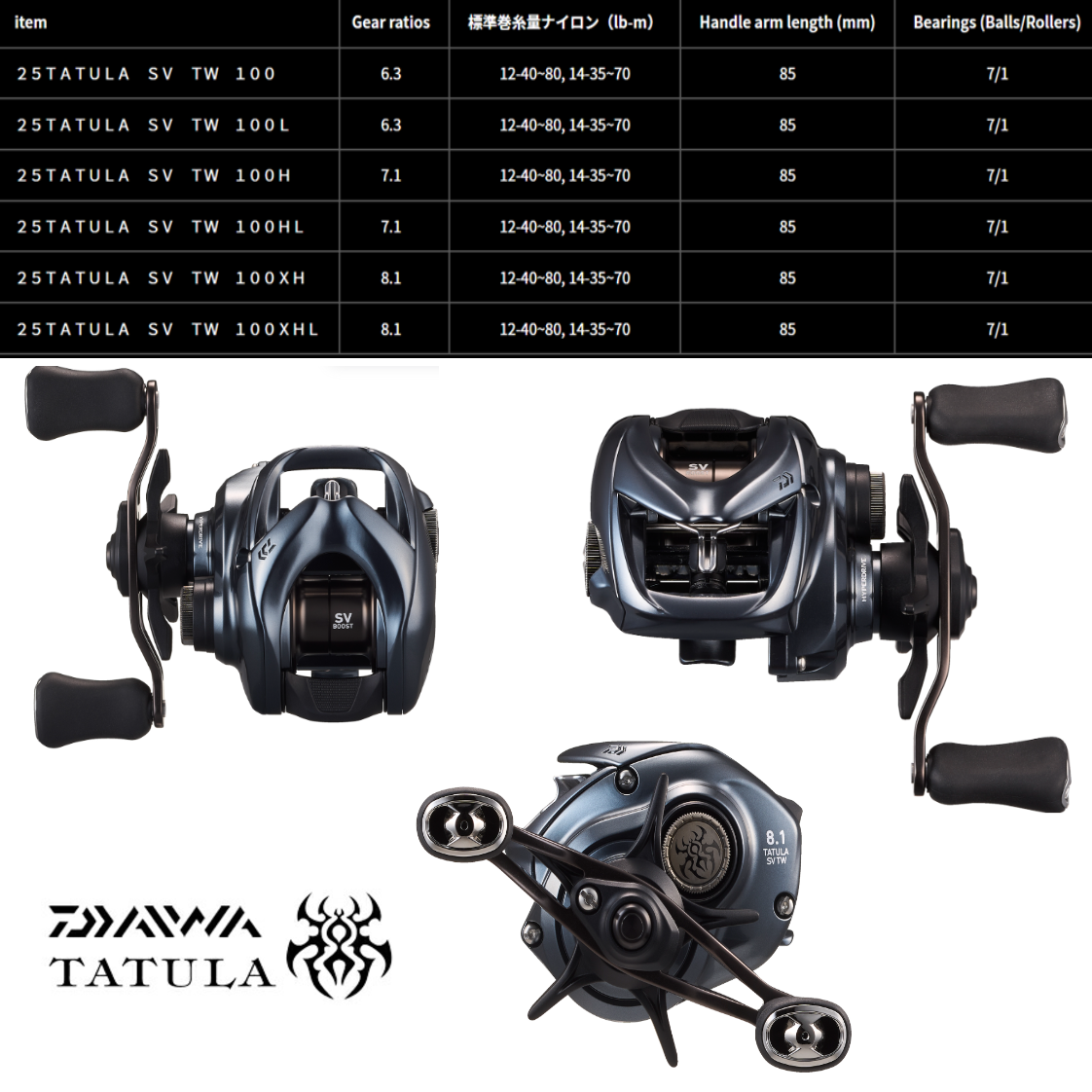 Daiwa 25'TATULA SV TW 100/100L/100H/100HL/100XH/100XHL 各種型號 | 蝦皮購物