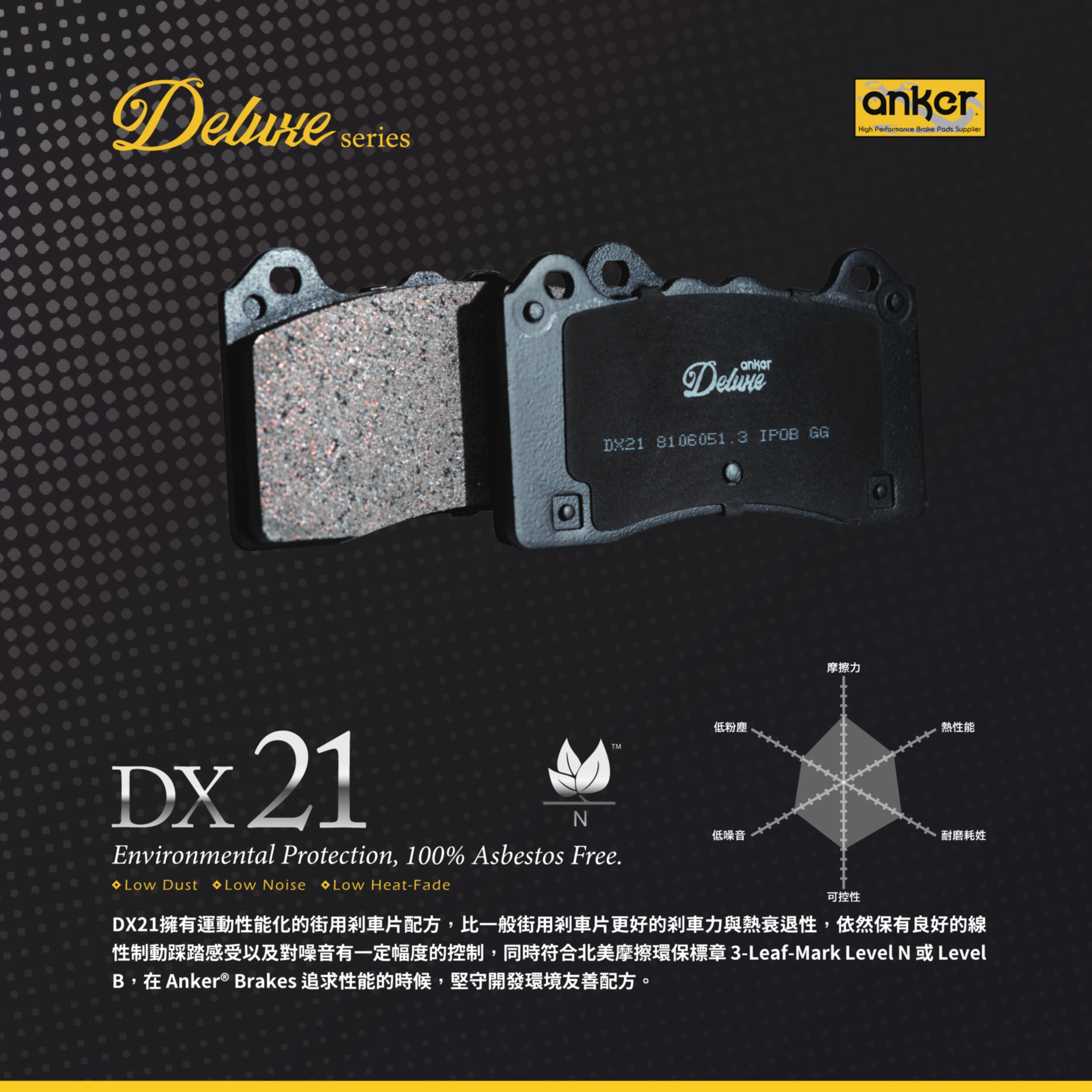 Anker DX21 街用性能 剎車片 煞車皮 來令片 VW 福斯 T6 T7 California Multivan | 蝦皮購物