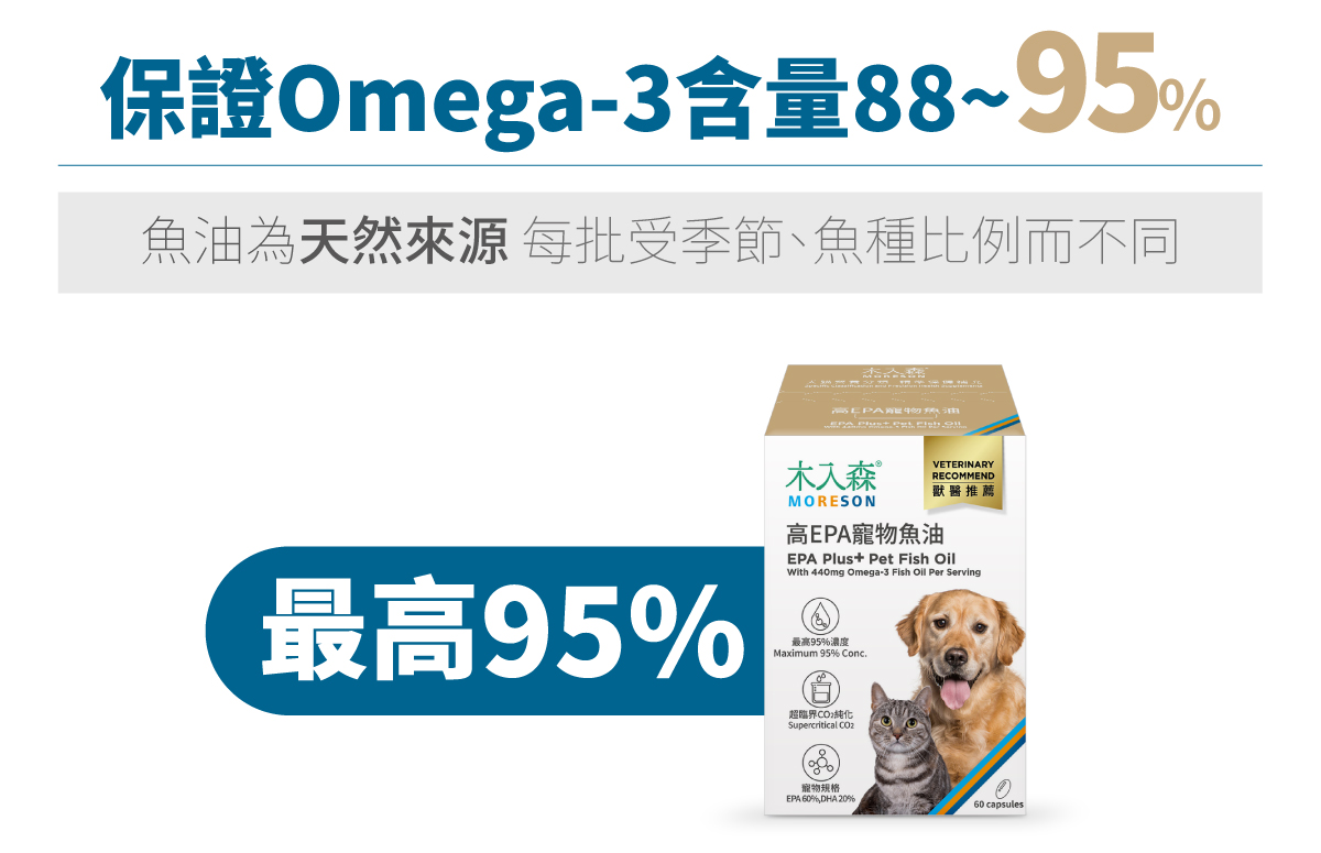 【木入森MORESON】八週年任選88折!貓咪綜合 魚油膠囊活菌寶保腎利膚立好護疫升有關膝好規泌排毛粉潔牙錠 | 蝦皮購物