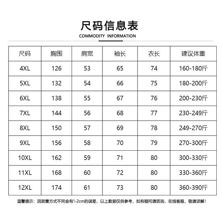 4XL-12XL 超大胸圍174 特大尺碼防水外套 大尺碼防風夾克 380斤大尺碼男士外套 衝鋒衣春秋新款戶外運動風衣加 | 蝦皮購物