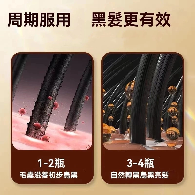 美國正品 Fakiro 生物素 葉酸 白髮 脫發 光澤 增發黑髮素 生物素 掉髮 脫髮 -健養 | 蝦皮購物
